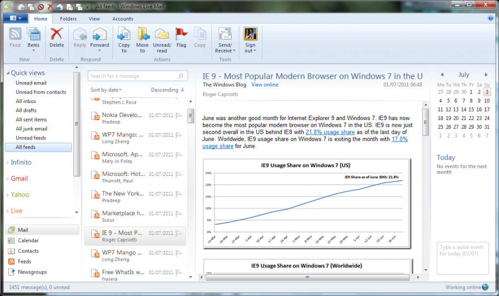 Programmi di Posta Elettronica – Come Gestire le Mail